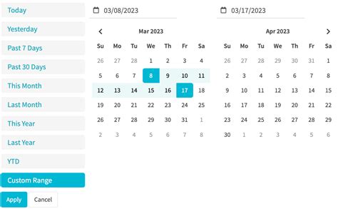 Auto Query Revcent Knowledge Base