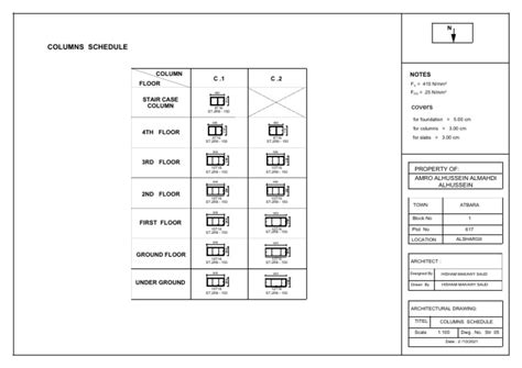 05 Columns Schedule 1 Pdf