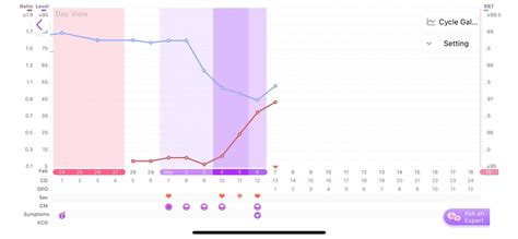 Charting Analysis Unknown” Rtfablineporn
