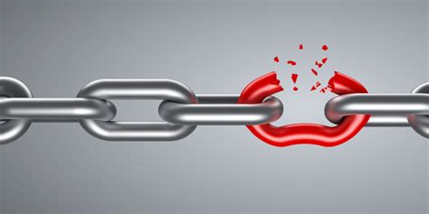 Despite Best Intentions Humans Remain The Weak Link Integralis