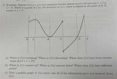 Solved 3 8 Points Suppose That Yfx Is A Continuous