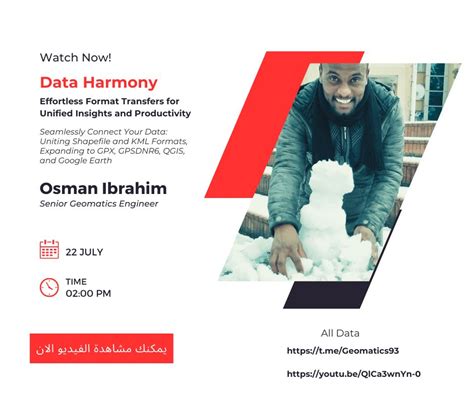 Ahmed Mohammed Elhassan Posted On Linkedin