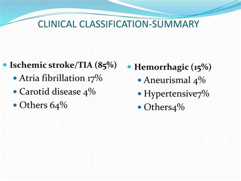 Continuous Medical Educationcme Ppt Download