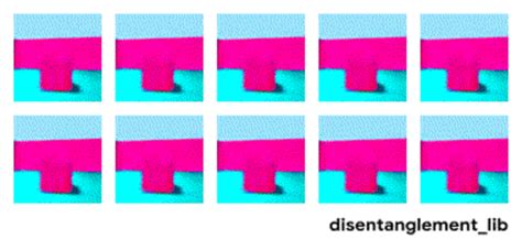 딥러닝 β Vae Learning Basic Visual Concepts With A Constrained