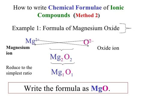 Magnesium Oxygen Chemical Formula