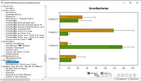 一款net开源、功能强大、跨平台的绘图库 Oxyplot 追逐时光者 博客园