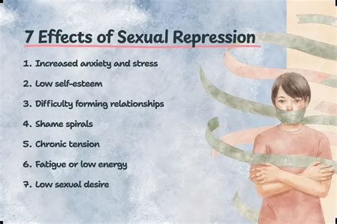 Sexual Repression Signs Causes Effects And How To Heal Breeze Blog