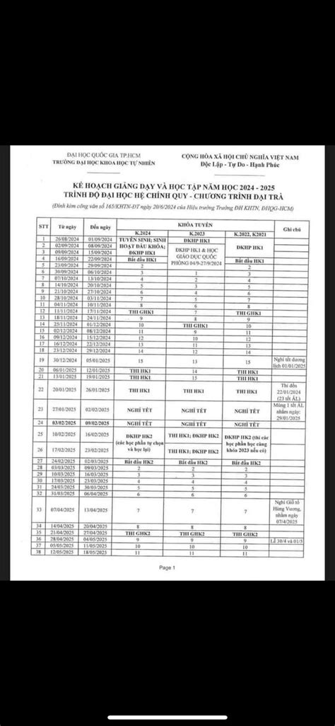 Cộng Đồng Sinh Viên Đại Học Khoa Học Tự Nhiên Tphcm Hcmus Dạ Mn Cho Em Hỏi Lịch Nghỉ 30 4 1