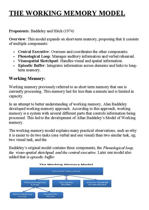 The Working Memory Model The Working Memory Model Proponents