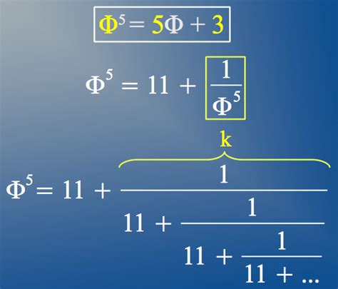 Phi In Particle Physics Sacred Geometry