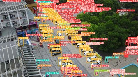 Yolo Ssfs A Method Combining Spd Convstdlim Fpnsiou For Outdoor Small Target Vehicle
