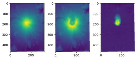 05 Numpy Exercise Solutions — Python For Hydrology 10a Documentation