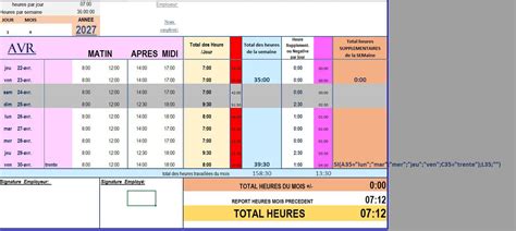 Fomule Donnée Multiple Dans Cellule [résolu] Forum Excel