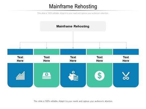 Mainframe Rehosting Ppt Powerpoint Presentation Ideas Microsoft Cpb Presentation Graphics