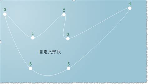 自定义形状按钮 winform控件开发系列 唧唧复唧唧木兰当户织 博客园