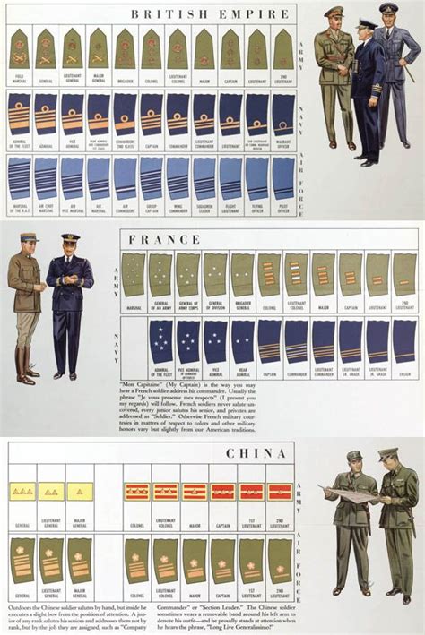 Pin On Armée De Terre