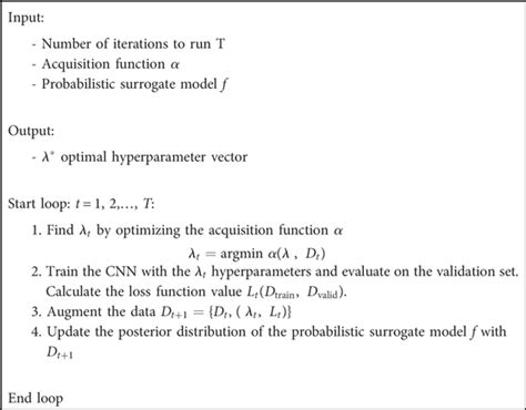 Frontiers A Multi Object Deep Neural Network Architecture To Detect Prostate Anatomy In T2