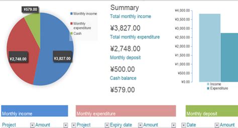 Nahshons Logistics Data Analysis Corner