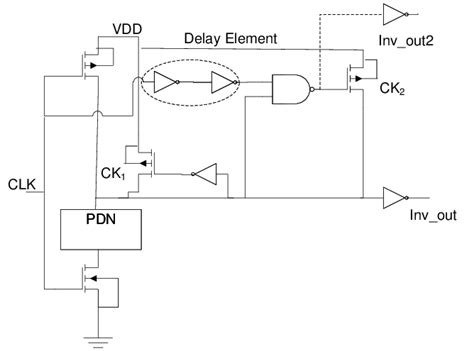 conditional keeper circuit download scientific diagram
