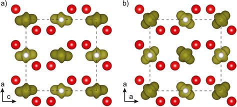 Spin Polarization Density ρup ρdown Of A Orthorhombic Pbca Feo2h Download Scientific