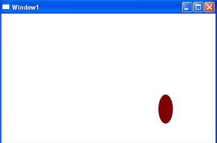 Pointanimation In Wpf