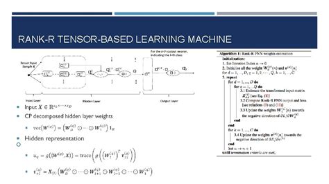 Hyperspectral Image Classification With Tensorbased Rankr Learning Models
