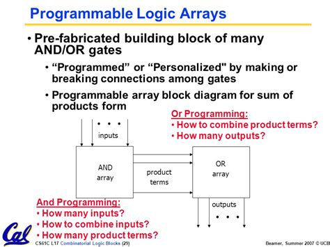 cs61c l17 combinatorial logic blocks 1 beamer summer 2007 © ucb