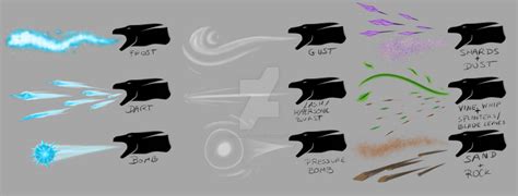 Element Breath Part 2 By Carinaayland On Deviantart