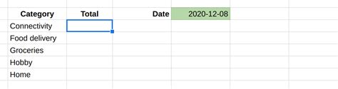 Top Advantages Of Using Named Ranges Dataful