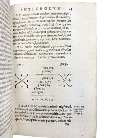 Christopher Clavius Antique Christophori Clauii Bambergensis E