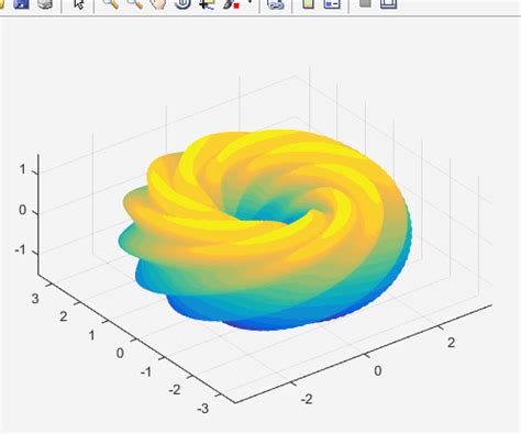 Matlab绘制简单动画 matlab 波形做成动图 CSDN博客