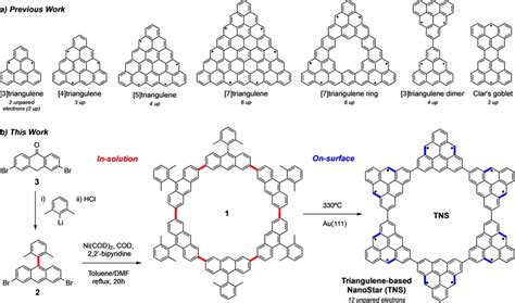 A Previously Reported Triangulene Derivatives B Synthesis Of