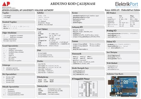 ElektrikPort Arduino Eğitimleri Arduino Duvar Kağıdı