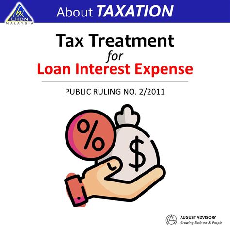 August Advisory Sdn Bhd Klang