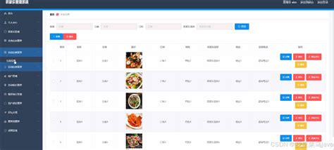 Ssm 农家乐管理系统lwppt农家乐管理系统流程图 Csdn博客