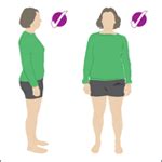 How To Improve Your Posture When Standing And Walking Ms Trust