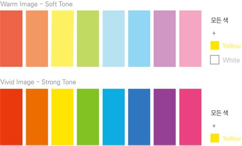 봄웜톤 연예인 이달의소녀 츄 봄웜 라이트 트루 브라이트 네이버 블로그