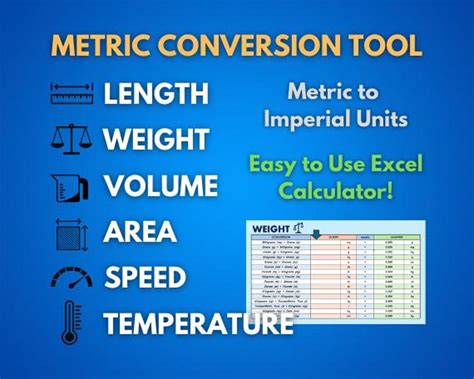 Metric Conversion Calculator Excel Spreadsheet For Length Weight