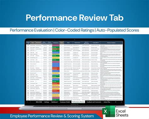 Employee Performance Tracker Performance Insights And Strategic Growth