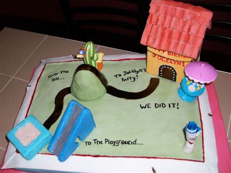 Dora The Explorer Birthday Map