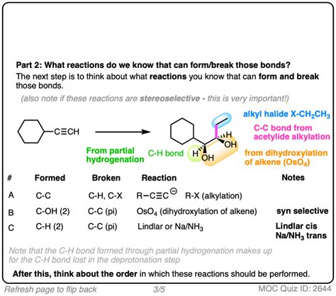 Lindlars Catalyst As A Reagent In Organic Chemistry