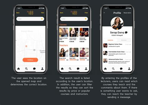 UI UX Design For IOS On Behance