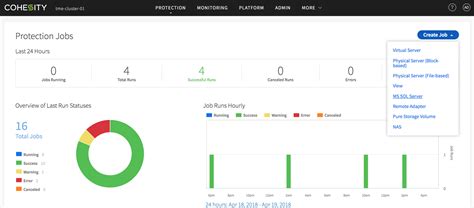 How Easy Is It To Protect A SQL Environment With Cohesity