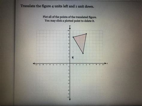 Solved Translate The Figure 4 Units Left And 1 Unit Down