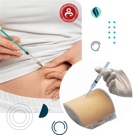 Subcutaneous Injection Fortify Health Group