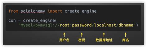 Pandas 与 Mysql 交互 “增删改查“操作python Pandas删除mysql Csdn博客