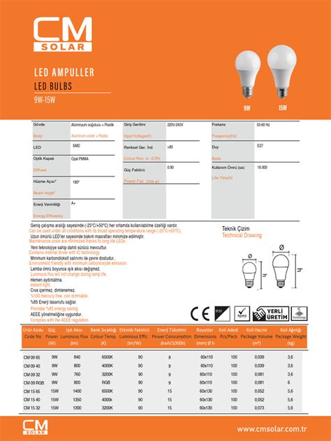 Led Ampuller Datasheet Pdf