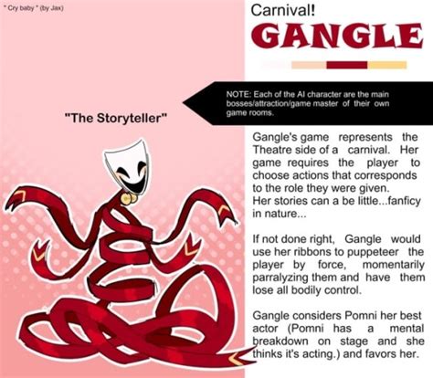 Ask Encore Gangle On Tumblr