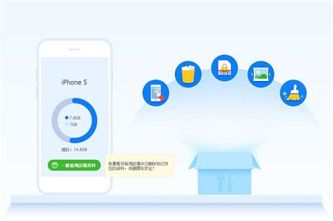 數據清理