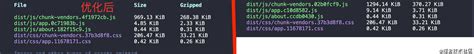 【实战篇】基于vue Cli创建的项目进行打包优化 知乎